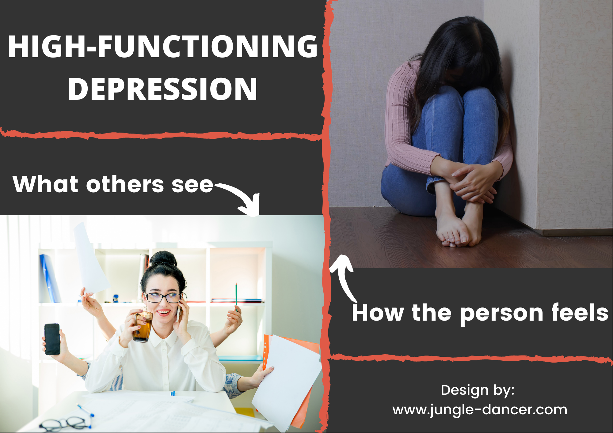 High functioning Depression And Distorted Thinking Yet I Say High functioning Depression And Distorted Thinking Yet I Say